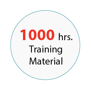 Content Development | Elearning Companies in UAE